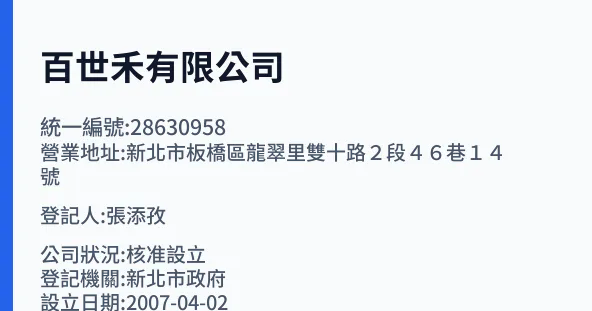 百世禾有限公司的照片-統編 28630958(新北市) 公司登記資料與營業項目詳細圖表
