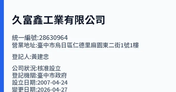 久富鑫工業有限公司的照片-統編 28630964(臺中市) 公司登記資料與營業項目詳細圖表