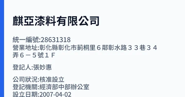 麒亞漆料有限公司的照片-統編 28631318(彰化縣) 公司登記資料與營業項目詳細圖表