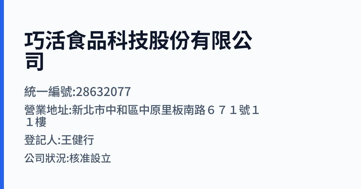 巧活食品科技股份有限公司 - 統編 28632077(新北市) 公司登記資料與營業項目詳細圖表