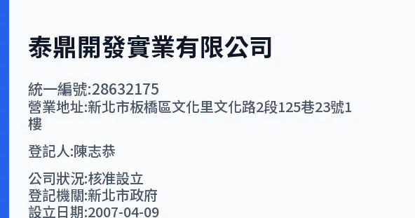 泰鼎開發實業有限公司的照片-統編 28632175(新北市) 公司登記資料與營業項目詳細圖表