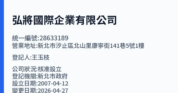 弘將國際企業有限公司的照片-統編 28633189(新北市) 公司登記資料與營業項目詳細圖表