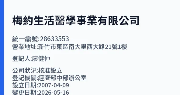 梅約生活醫學事業有限公司的照片-統編 28633553(新竹市) 公司登記資料與營業項目詳細圖表