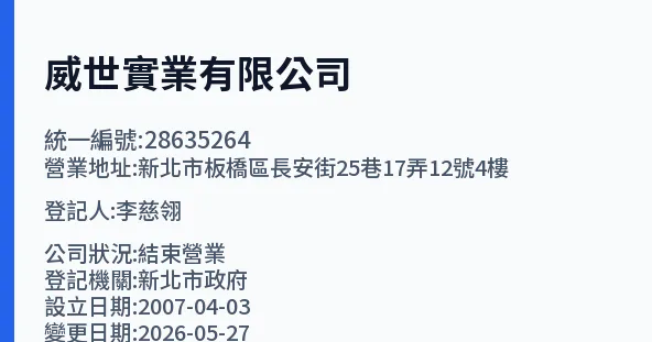 威世實業有限公司的照片-統編 28635264(新北市) 公司登記資料與營業項目詳細圖表