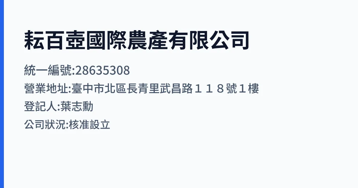 耘百壺國際農產有限公司 - 統編 28635308(臺中市) 公司登記資料與營業項目詳細圖表