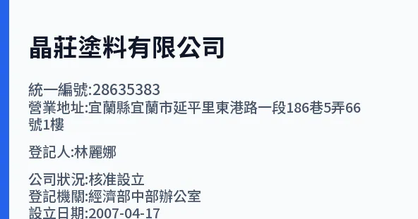 晶莊塗料有限公司的照片-統編 28635383(宜蘭縣) 公司登記資料與營業項目詳細圖表
