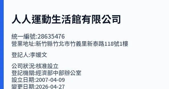 人人運動生活館有限公司的照片-統編 28635476(新竹縣) 公司登記資料與營業項目詳細圖表