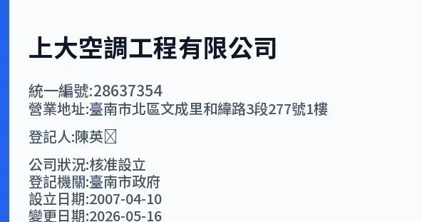 上大空調工程有限公司的照片-統編 28637354(臺南市) 公司登記資料與營業項目詳細圖表