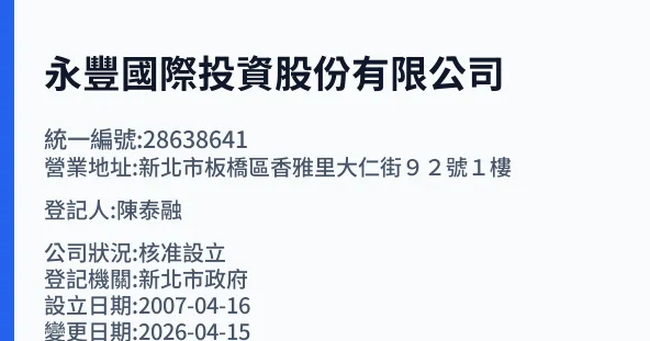 永豐國際投資股份有限公司的照片-統編 28638641(新北市) 公司登記資料與營業項目詳細圖表