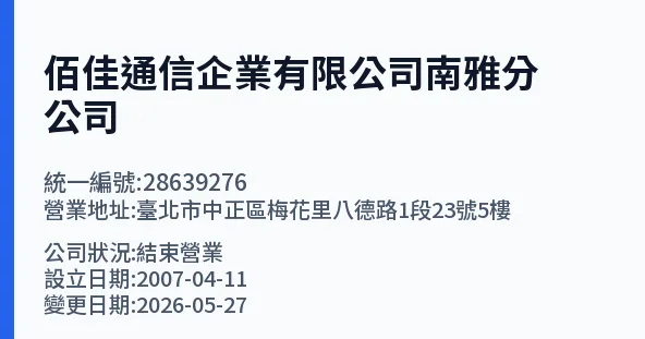 佰佳通信企業有限公司南雅分公司的照片-統編 28639276(臺北市) 公司登記資料與營業項目詳細圖表
