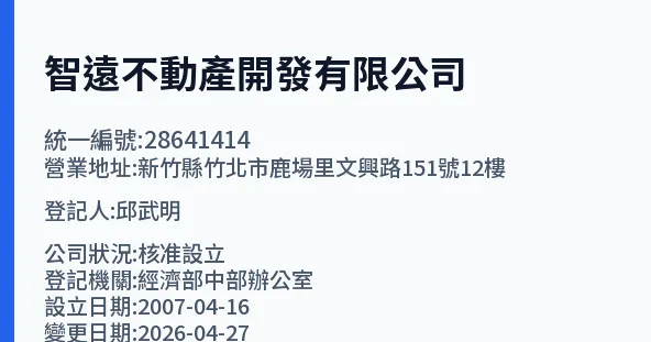 智遠不動產開發有限公司的照片-統編 28641414(新竹縣) 公司登記資料與營業項目詳細圖表
