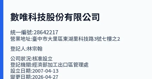 數唯科技股份有限公司的照片-統編 28642217(臺中市) 公司登記資料與營業項目詳細圖表