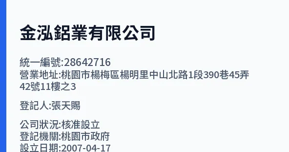 金泓鋁業有限公司的照片-統編 28642716(桃園市) 公司登記資料與營業項目詳細圖表