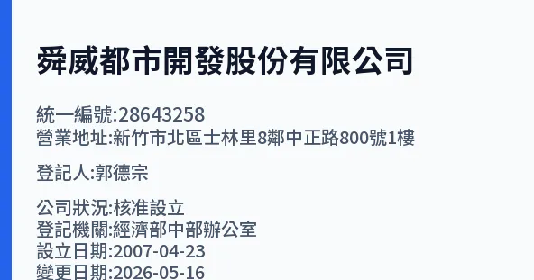 舜威都市開發股份有限公司的照片-統編 28643258(新竹市) 公司登記資料與營業項目詳細圖表