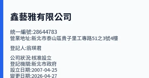 鑫藝雅有限公司的照片-統編 28644783(新北市) 公司登記資料與營業項目詳細圖表