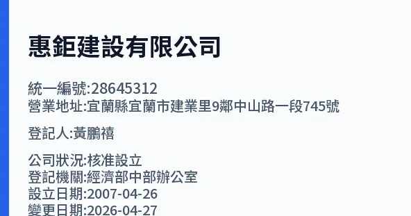 惠鉅建設有限公司的照片-統編 28645312(宜蘭縣) 公司登記資料與營業項目詳細圖表
