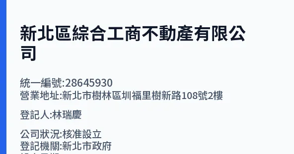 新北區綜合工商不動產有限公司的照片-統編 28645930(新北市) 公司登記資料與營業項目詳細圖表