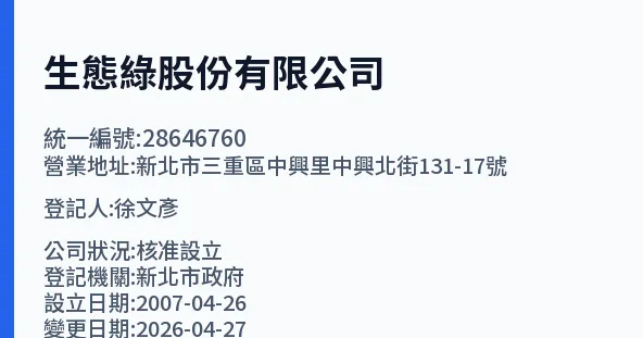 生態綠股份有限公司的照片-統編 28646760(新北市) 公司登記資料與營業項目詳細圖表