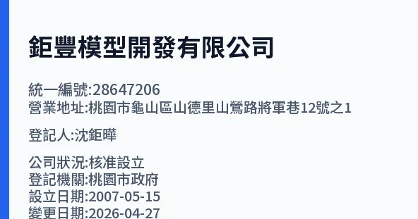 鉅豐模型開發有限公司的照片-統編 28647206(桃園市) 公司登記資料與營業項目詳細圖表