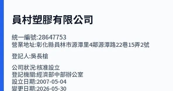 員村塑膠有限公司的照片-統編 28647753(彰化縣) 公司登記資料與營業項目詳細圖表