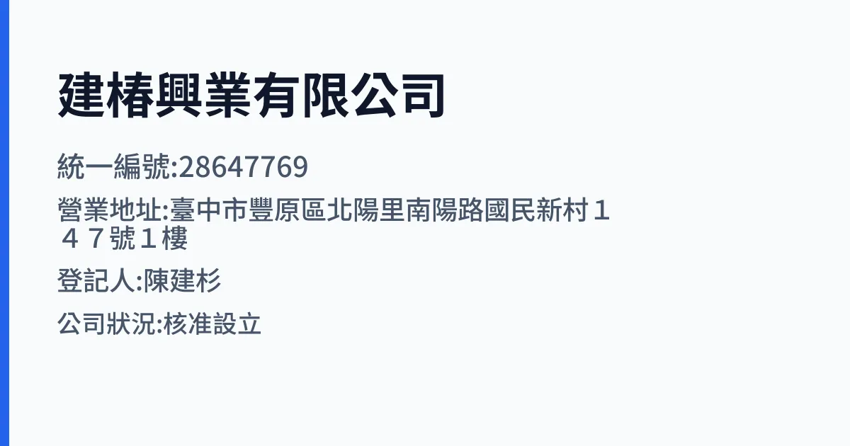 建椿興業有限公司 - 統編 28647769(臺中市) 公司登記資料與營業項目詳細圖表