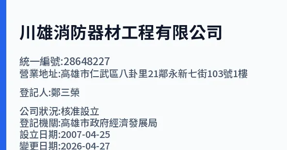 川雄消防器材工程有限公司的照片-統編 28648227(高雄市) 公司登記資料與營業項目詳細圖表