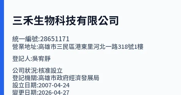 三禾生物科技有限公司的照片-統編 28651171(高雄市) 公司登記資料與營業項目詳細圖表