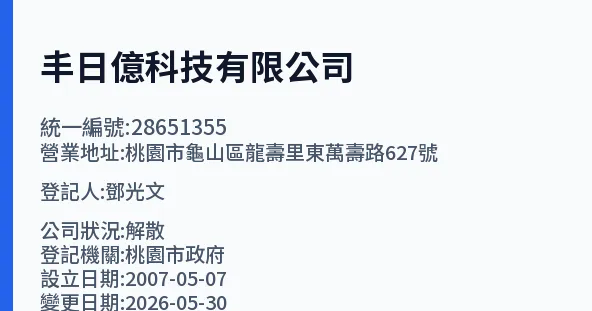 丰日億科技有限公司的照片-統編 28651355(桃園市) 公司登記資料與營業項目詳細圖表