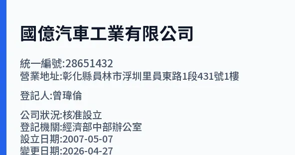國億汽車工業有限公司的照片-統編 28651432(彰化縣) 公司登記資料與營業項目詳細圖表
