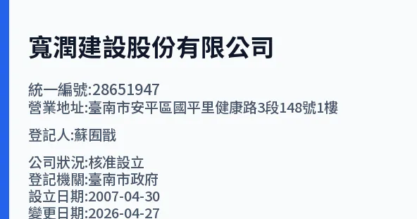 寬潤建設股份有限公司的照片-統編 28651947(臺南市) 公司登記資料與營業項目詳細圖表