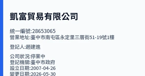 凱富貿易有限公司的照片-統編 28653065(臺中市) 公司登記資料與營業項目詳細圖表