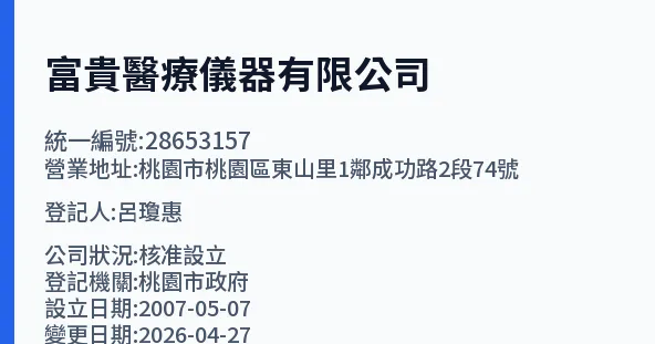 富貴醫療儀器有限公司的照片-統編 28653157(桃園市) 公司登記資料與營業項目詳細圖表