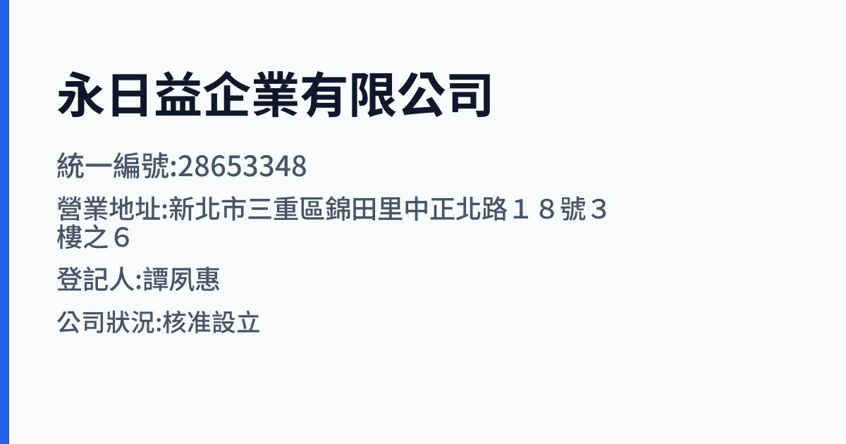 永日益企業有限公司 - 統編 28653348(新北市) 公司登記資料與營業項目詳細圖表