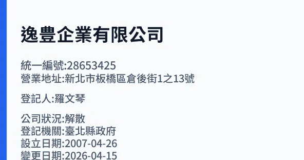 逸豊企業有限公司的照片-統編 28653425(新北市) 公司登記資料與營業項目詳細圖表