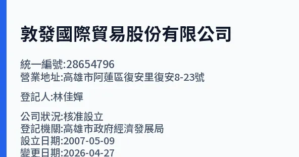 敦發國際貿易股份有限公司的照片-統編 28654796(高雄市) 公司登記資料與營業項目詳細圖表