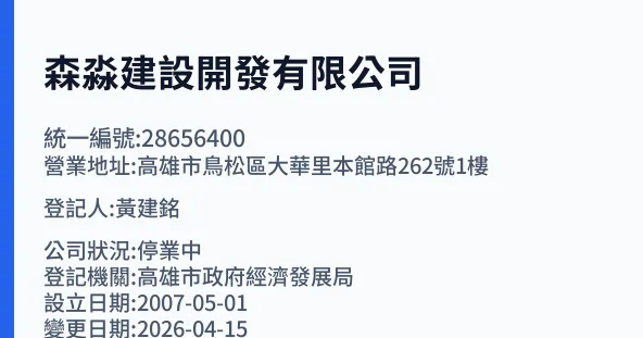 森淼建設開發有限公司的照片-統編 28656400(高雄市) 公司登記資料與營業項目詳細圖表