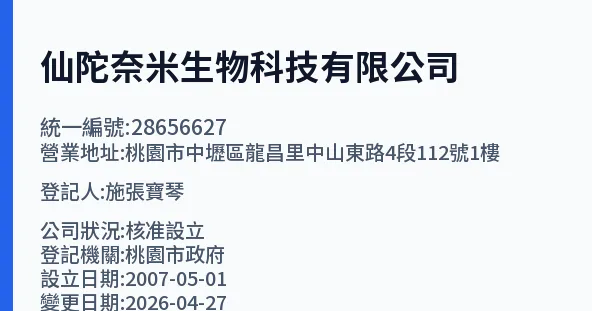 仙陀奈米生物科技有限公司的照片-統編 28656627(桃園市) 公司登記資料與營業項目詳細圖表