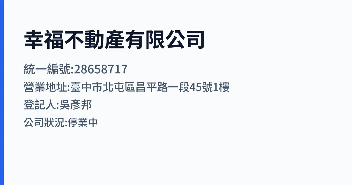 幸福不動產有限公司 - 統編 28658717(臺中市) 公司登記資料與營業項目詳細圖表