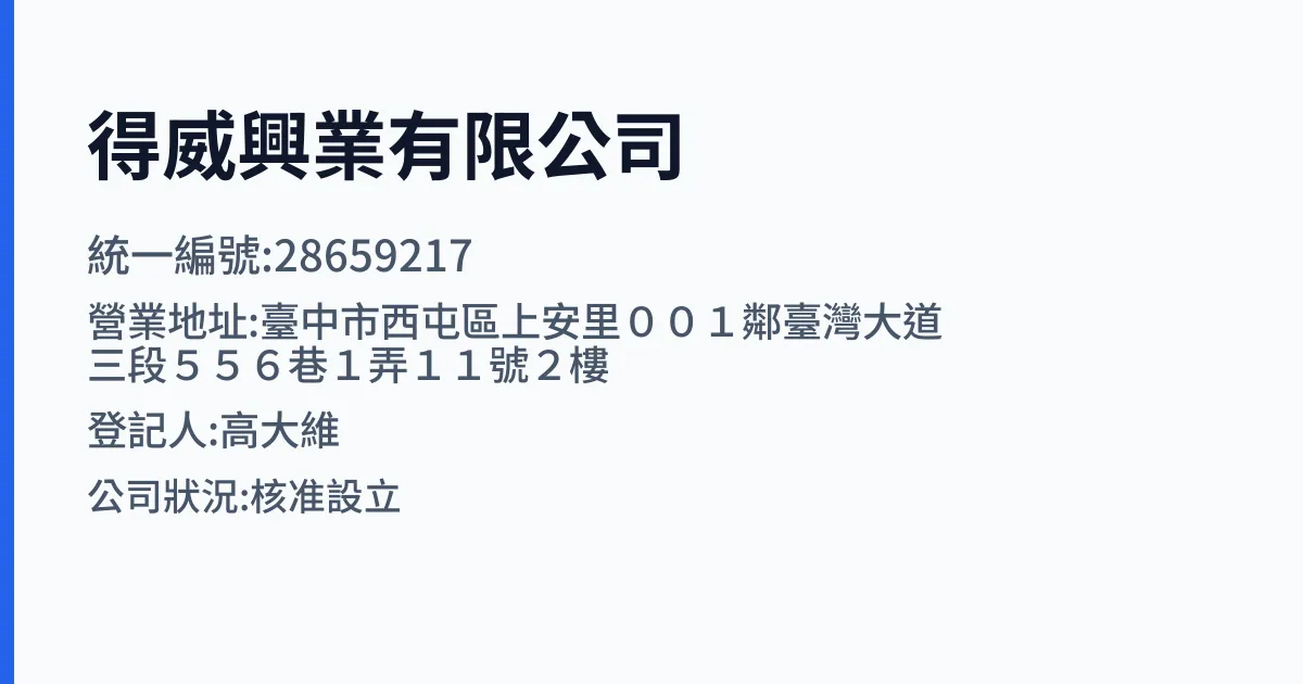 得威興業有限公司 - 統編 28659217(臺中市) 公司登記資料與營業項目詳細圖表