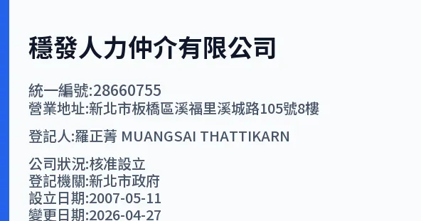 穩發人力仲介有限公司的照片-統編 28660755(新北市) 公司登記資料與營業項目詳細圖表