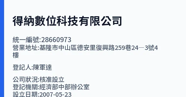 得納數位科技有限公司的照片-統編 28660973(基隆市) 公司登記資料與營業項目詳細圖表