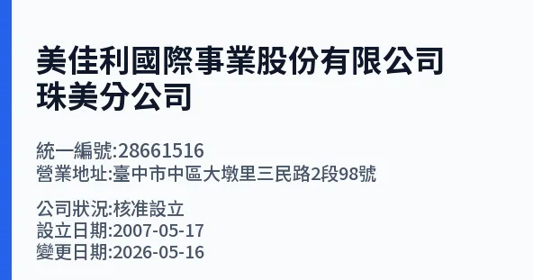 美佳利國際事業股份有限公司珠美分公司的照片-統編 28661516(臺中市) 公司登記資料與營業項目詳細圖表