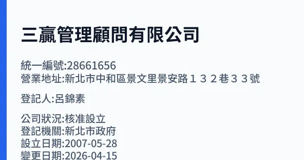 三贏管理顧問有限公司的照片-統編 28661656(新北市) 公司登記資料與營業項目詳細圖表