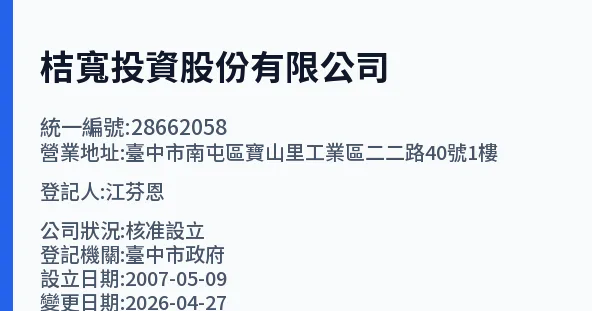 桔寬投資股份有限公司的照片-統編 28662058(臺中市) 公司登記資料與營業項目詳細圖表