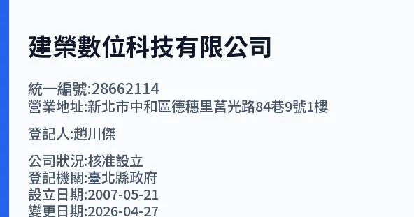 建榮數位科技有限公司的照片-統編 28662114(新北市) 公司登記資料與營業項目詳細圖表