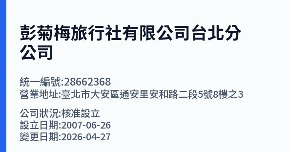彭菊梅旅行社有限公司台北分公司的照片-統編 28662368(臺北市) 公司登記資料與營業項目詳細圖表