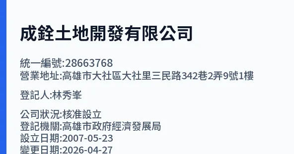成銓土地開發有限公司的照片-統編 28663768(高雄市) 公司登記資料與營業項目詳細圖表
