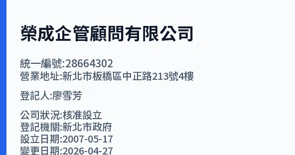 榮成企管顧問有限公司的照片-統編 28664302(新北市) 公司登記資料與營業項目詳細圖表