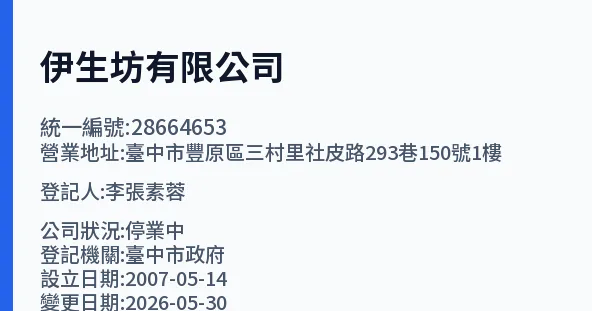 伊生坊有限公司的照片-統編 28664653(臺中市) 公司登記資料與營業項目詳細圖表