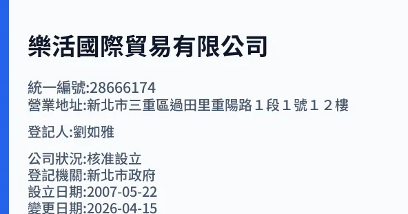 樂活國際貿易有限公司的照片-統編 28666174(新北市) 公司登記資料與營業項目詳細圖表